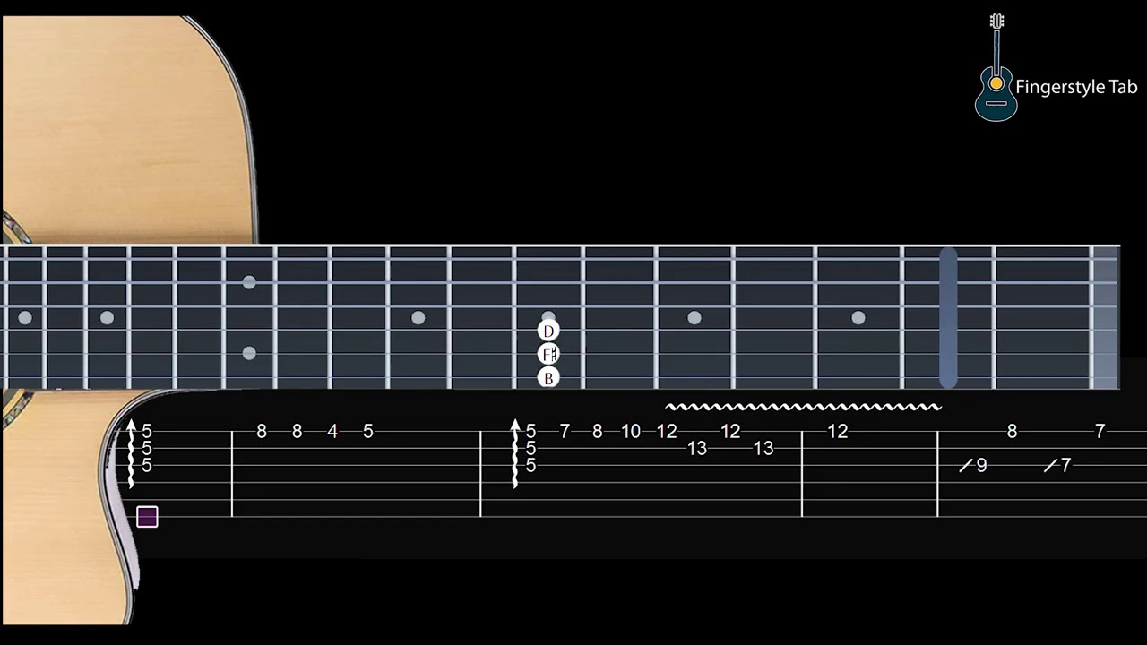 Tabs guitar ( Despacito_ Luis fonsi fingersyle) - YouTube