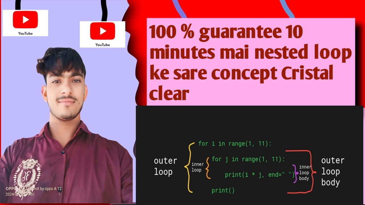 Nested Loop In A Single Video Nested Loop In Python Nested Loop 2802