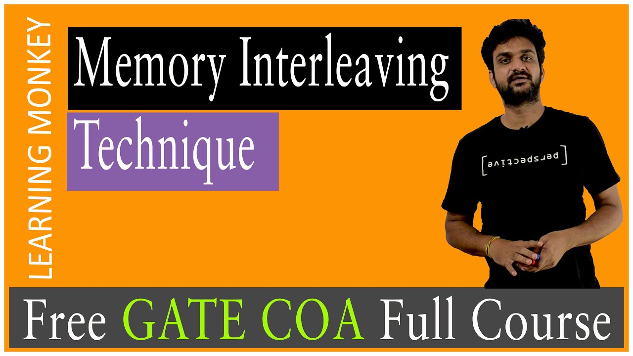 Memory Interleaving Technique Lesson 73 Computer Organization memory-interleaving-technique-lesson-73-computer-organization