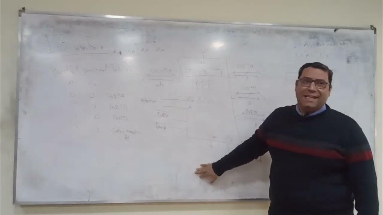 Microprocessor Design and Architecture - Lecture 7 (CCSED 26) - YouTube