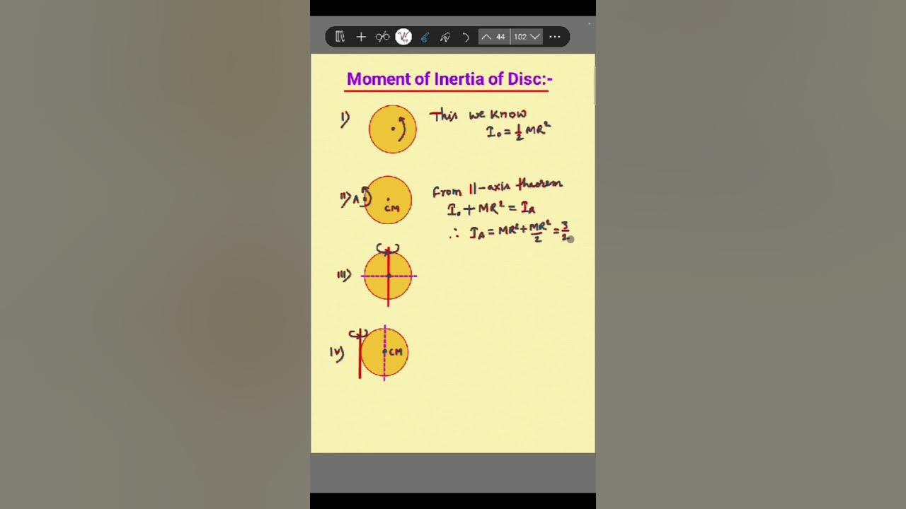 MOI of Disc about different axis #MOI #Rigidbody #rotation - YouTube