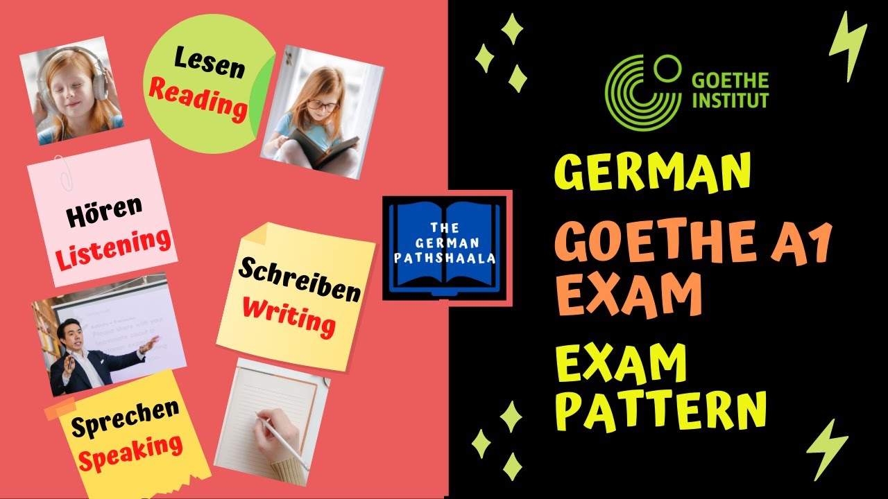 Goethe German A1 Exam Pattern | The German Pathshaala | TGP - YouTube