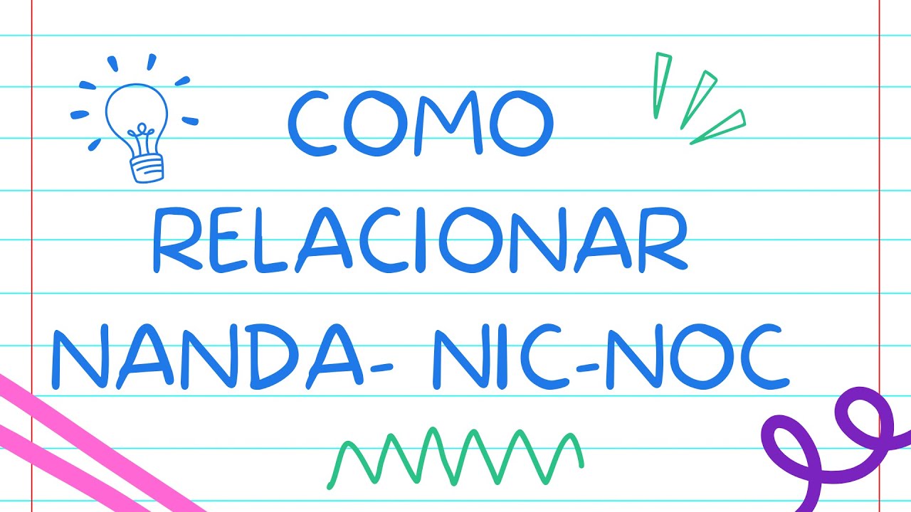 Como relacionar NANDA - NIC - NOC correctamente - YouTube