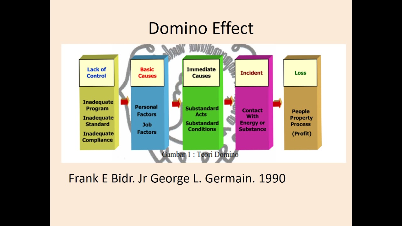 JSA Part 1 - YouTube