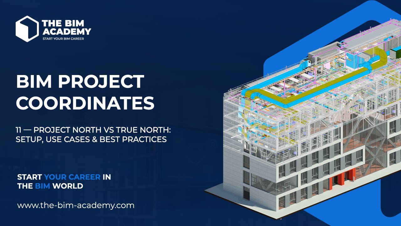 11 — Project North vs True North: Setup, Use Cases & Best Practices ...