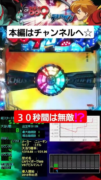 【超爽快脳汁演出31】EXTREME HERO RUSH☆30秒間は無敵！？☆(CRサイボーグ009VSデビルマンL-T(1_319)) - YouTube