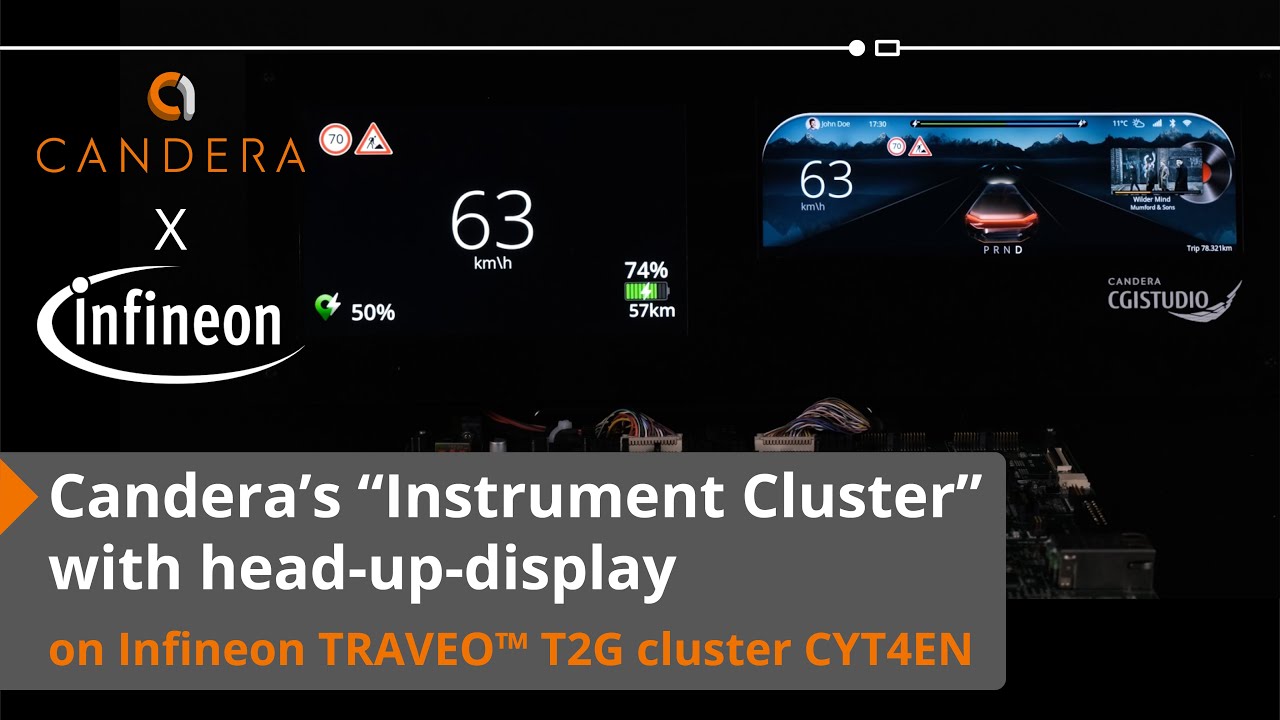Candera’s "Instrument Cluster" with head-up-display on Infineon TRAVEO ...