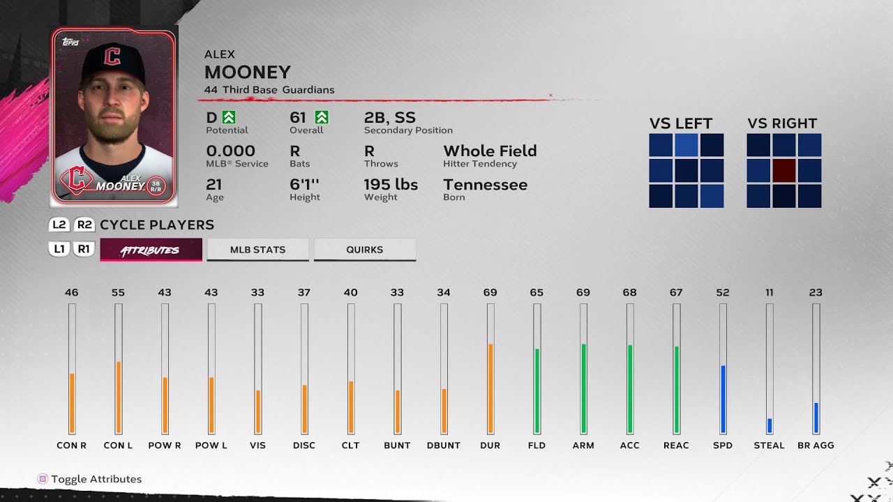 【MLBTheShow24Stats/メジャーリーグ選手能力】Guardians1A 44 Alex Mooney ガーディアンズ1A ...