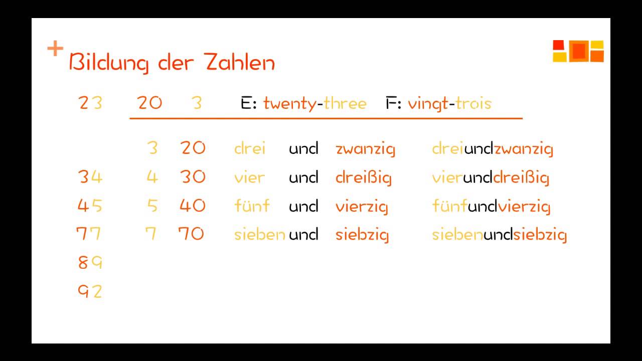 Bahnhof Aufbewahrung Geschicklichkeit Bis Hundert Z hlen Weihnachten