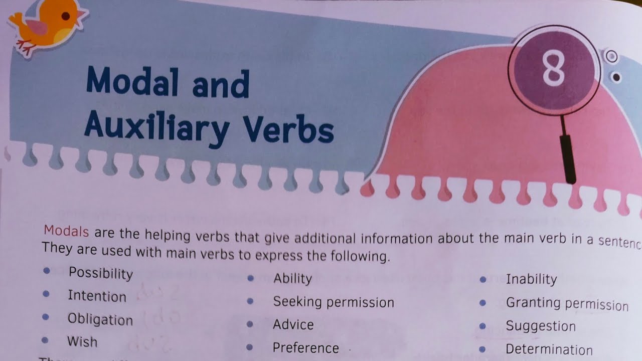 Modal and Auxiliary Verbs|Ch-8|Class-7|Know Your Grammar - YouTube