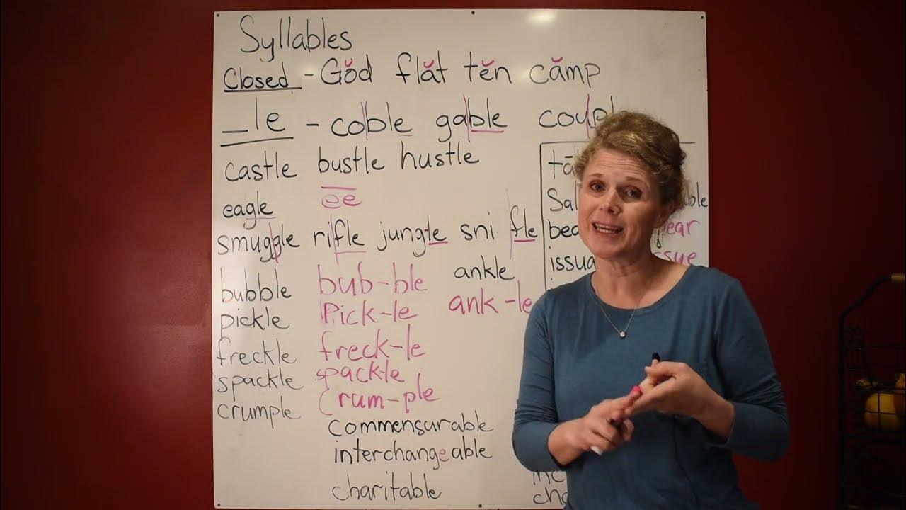 Lesson 4 How To Teach Grammar: Syllables, Vowel R, Silent E, Vowel Team ...