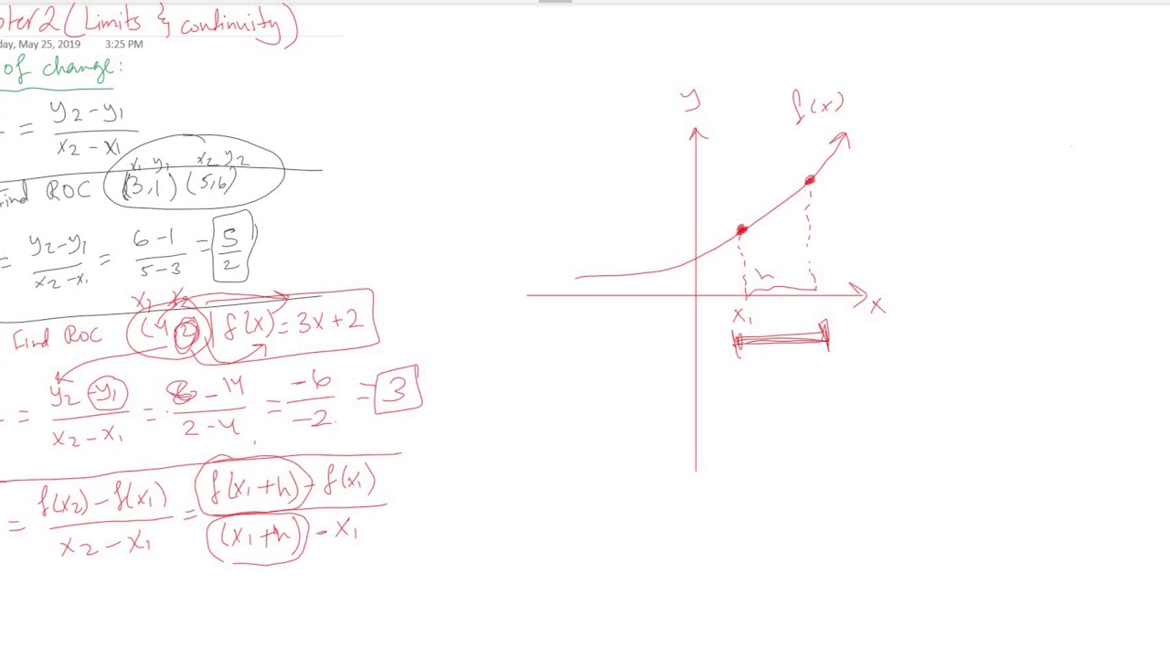 Calculus 1-Chapter2-Limits & Continuity-Rate of Change - YouTube
