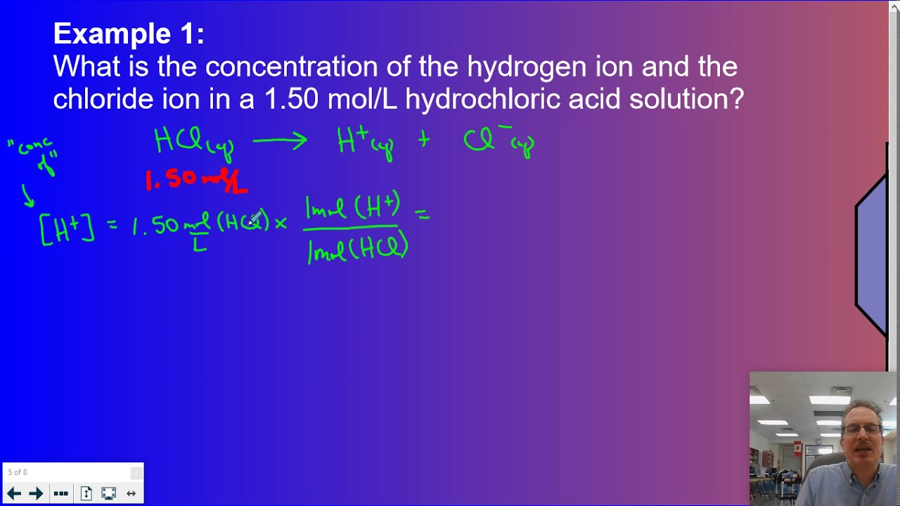 Concentration of Ions (PART I) - YouTube