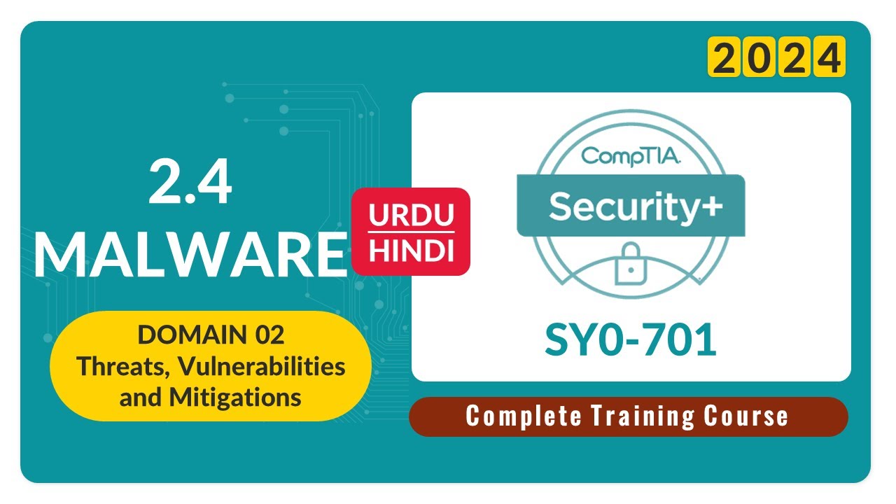 Malware - CompTIA Security+ SY0-701 - 2.4 - YouTube