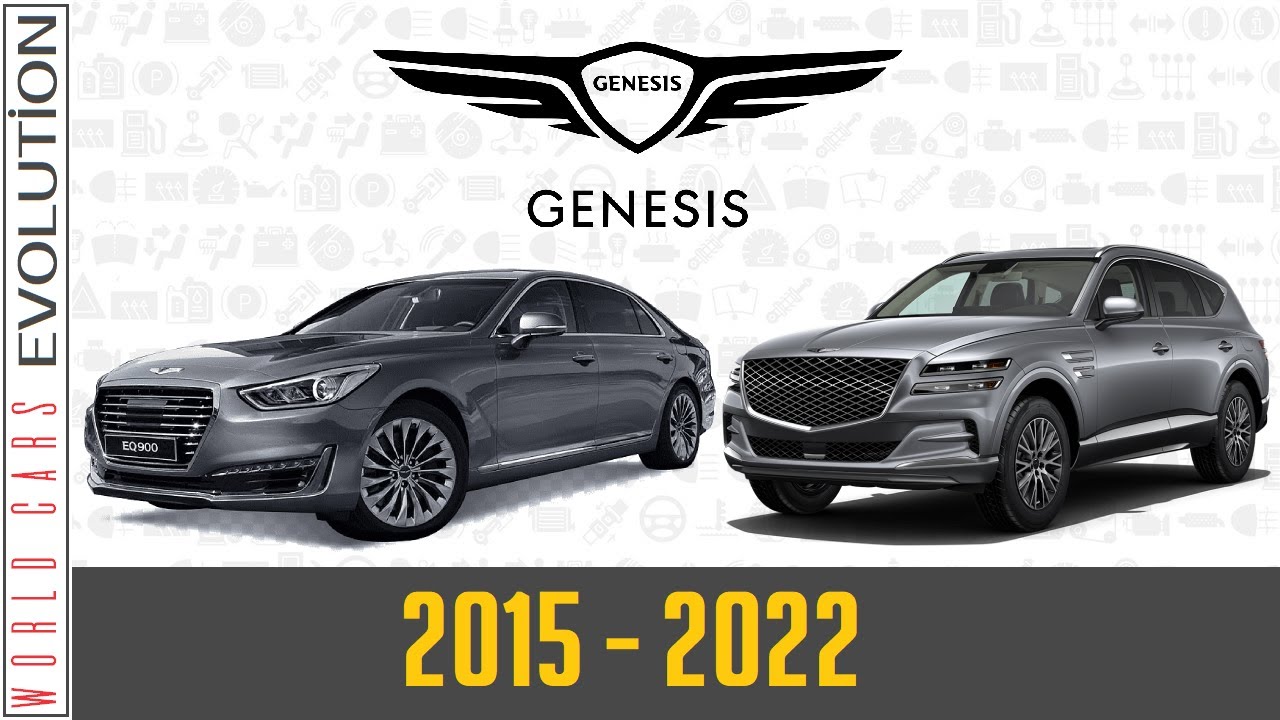 W.C.E.-Genesis Motor Evolution (2015 - 2022) - YouTube