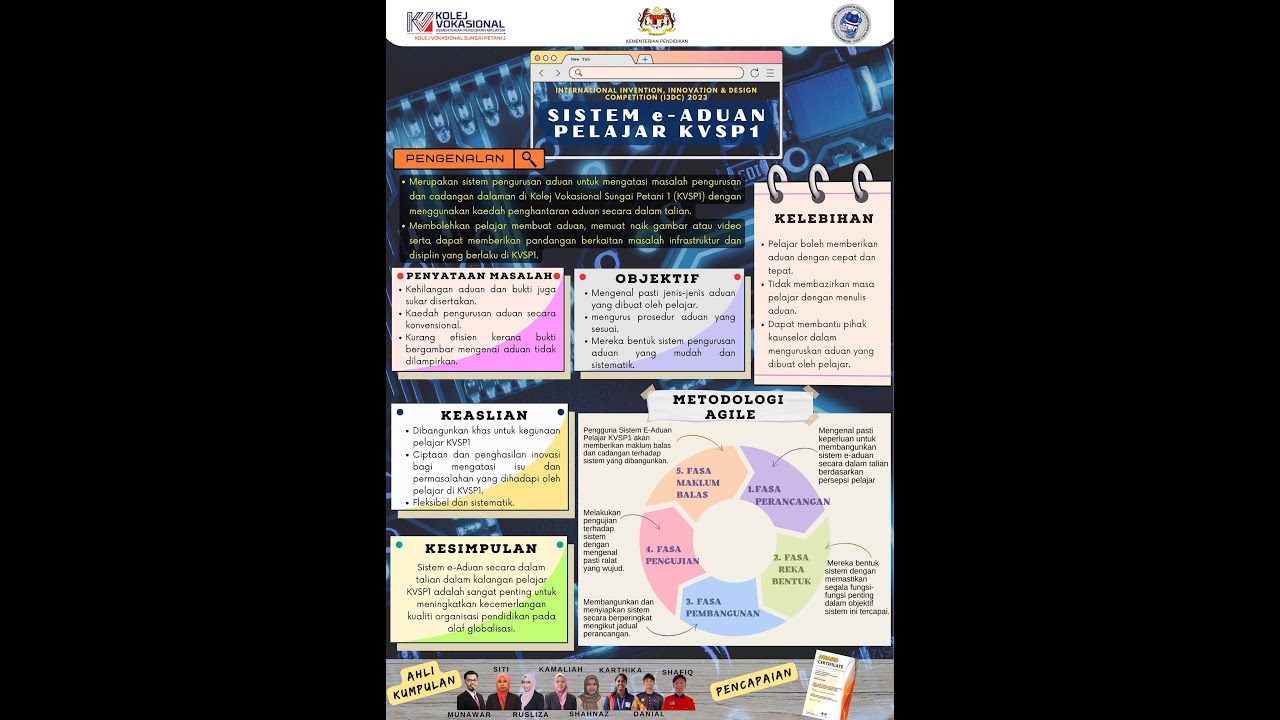 SISTEM e-ADUAN PELAJAR, KVSP1 - YouTube