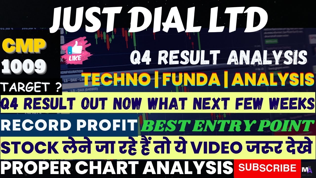 JUST DIAL SHARE LATEST NEWS | JUST DIAL SHARE PRICE | JUST DIAL SHARE ...