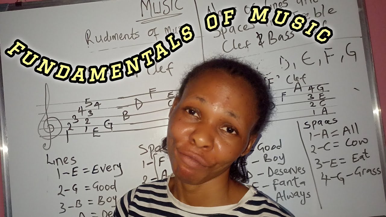 Music theory: Name of lines and spaces in Treble and Bass Clef - YouTube