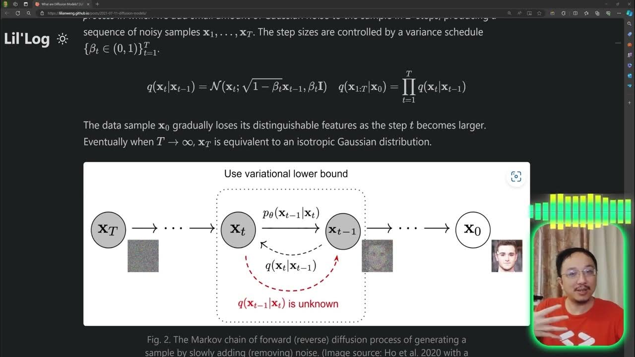 Deep Generative Models 2024: 10-Denoise Diffusion Models - YouTube