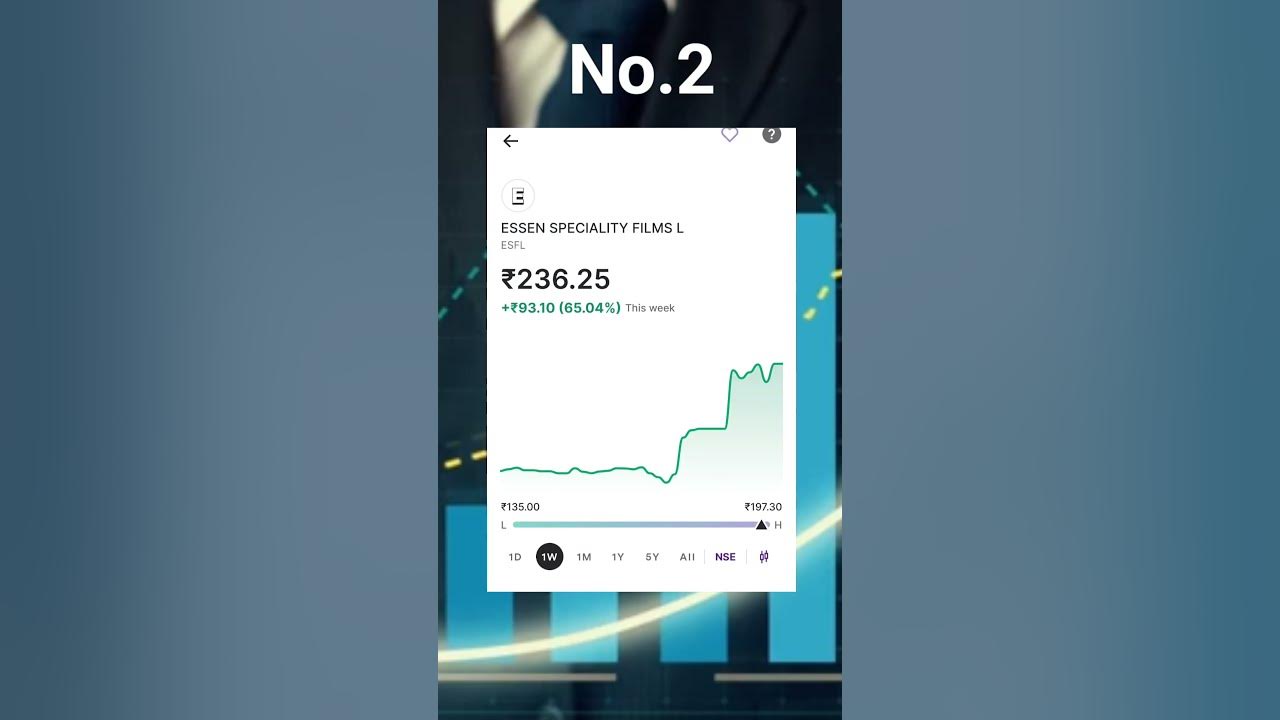 3 Penny stocks to have good returns in future #nse #sharemarket #stocks ...
