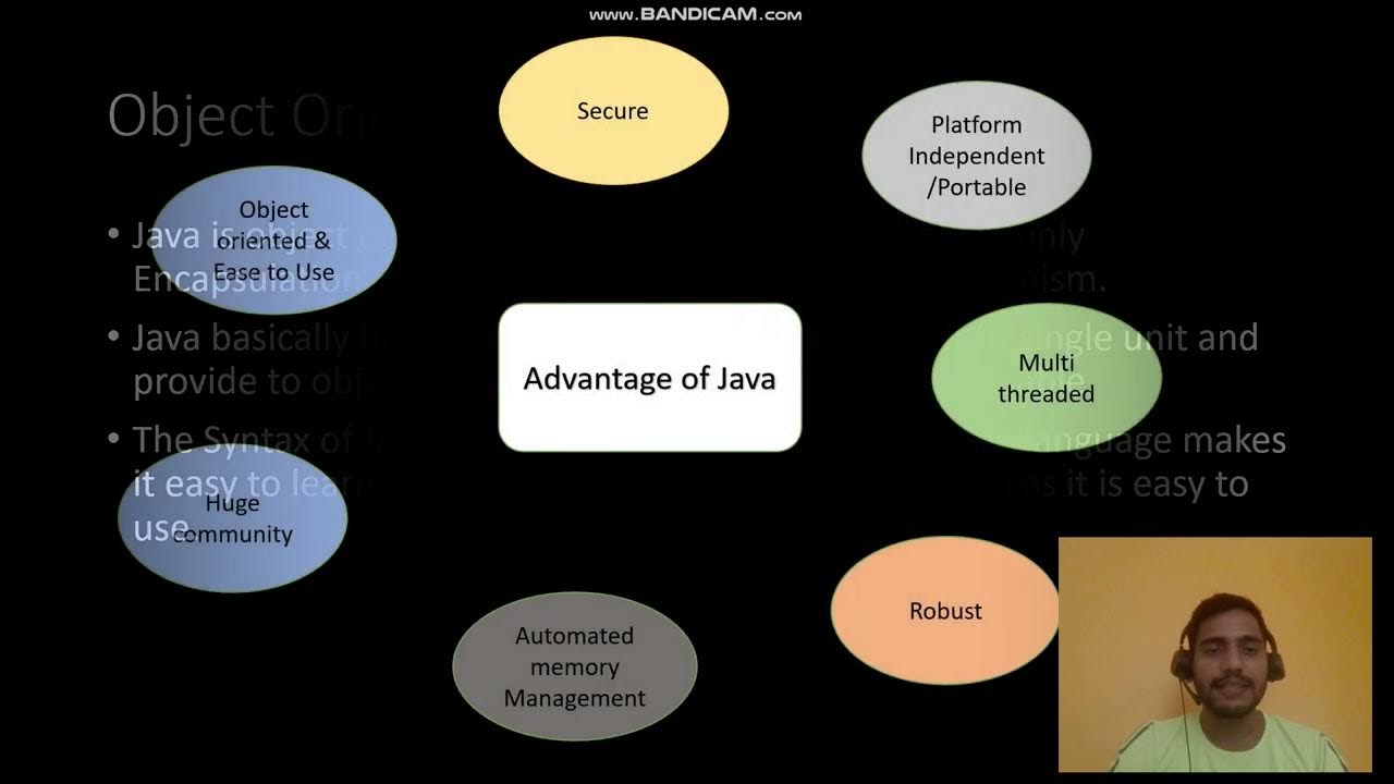 Introduction to Java -Part2 : History of Java and Advantages of Java - YouTube