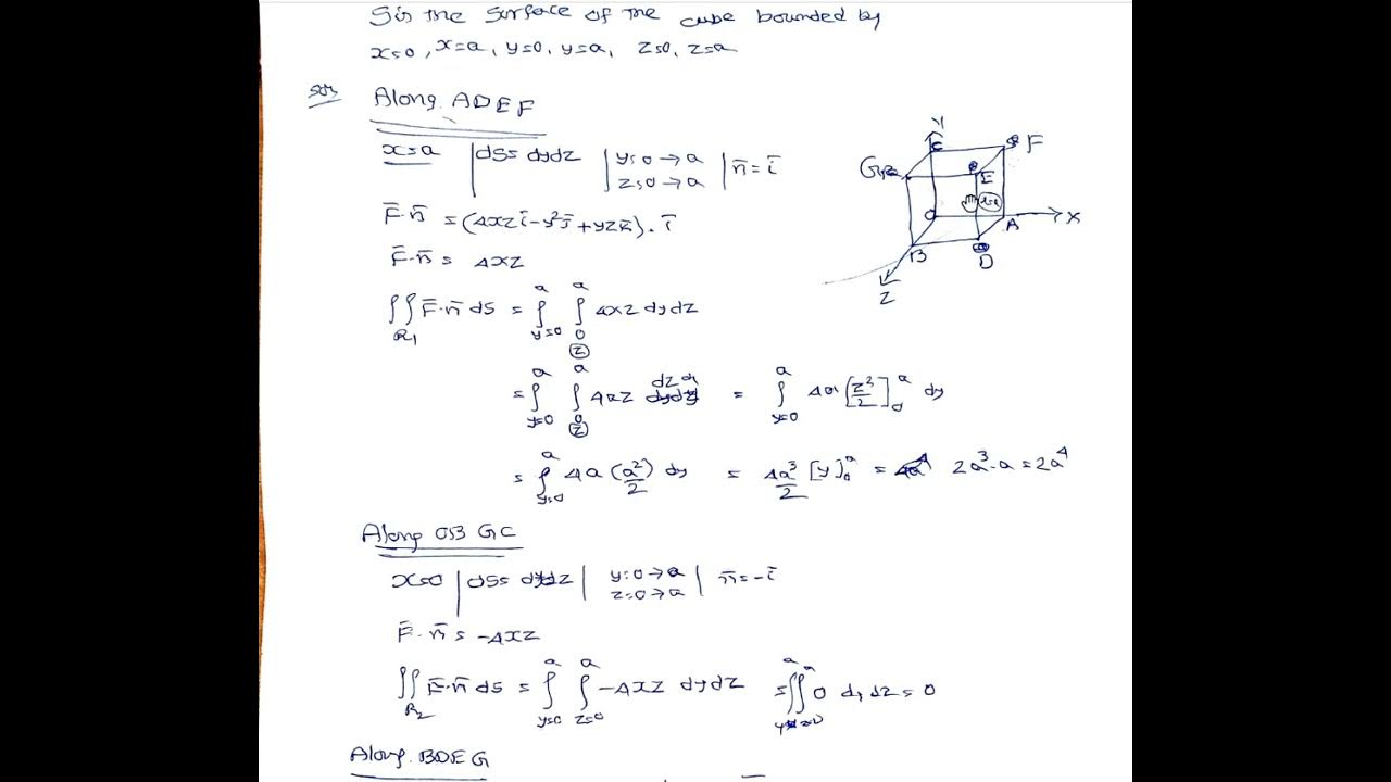 SURFACEINTEGRAL 1 - YouTube