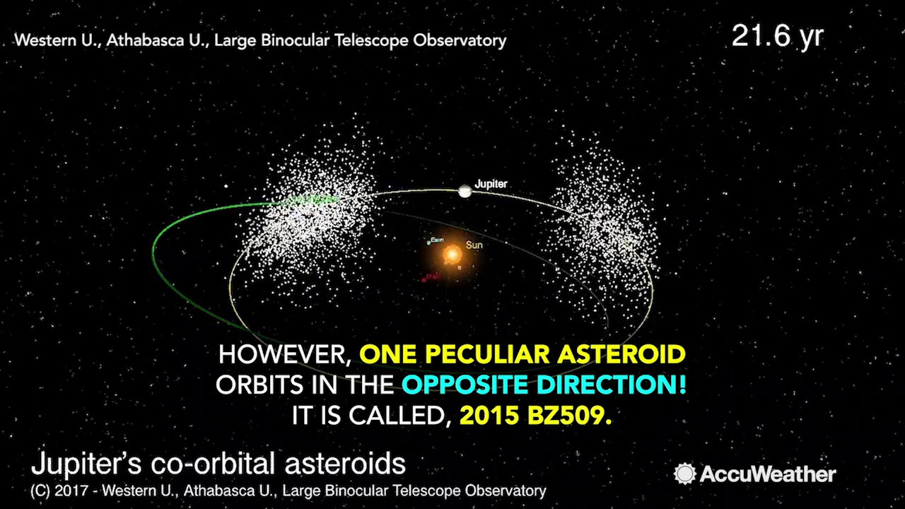 Strange asteroid becomes first known resident alien of our solar system ...