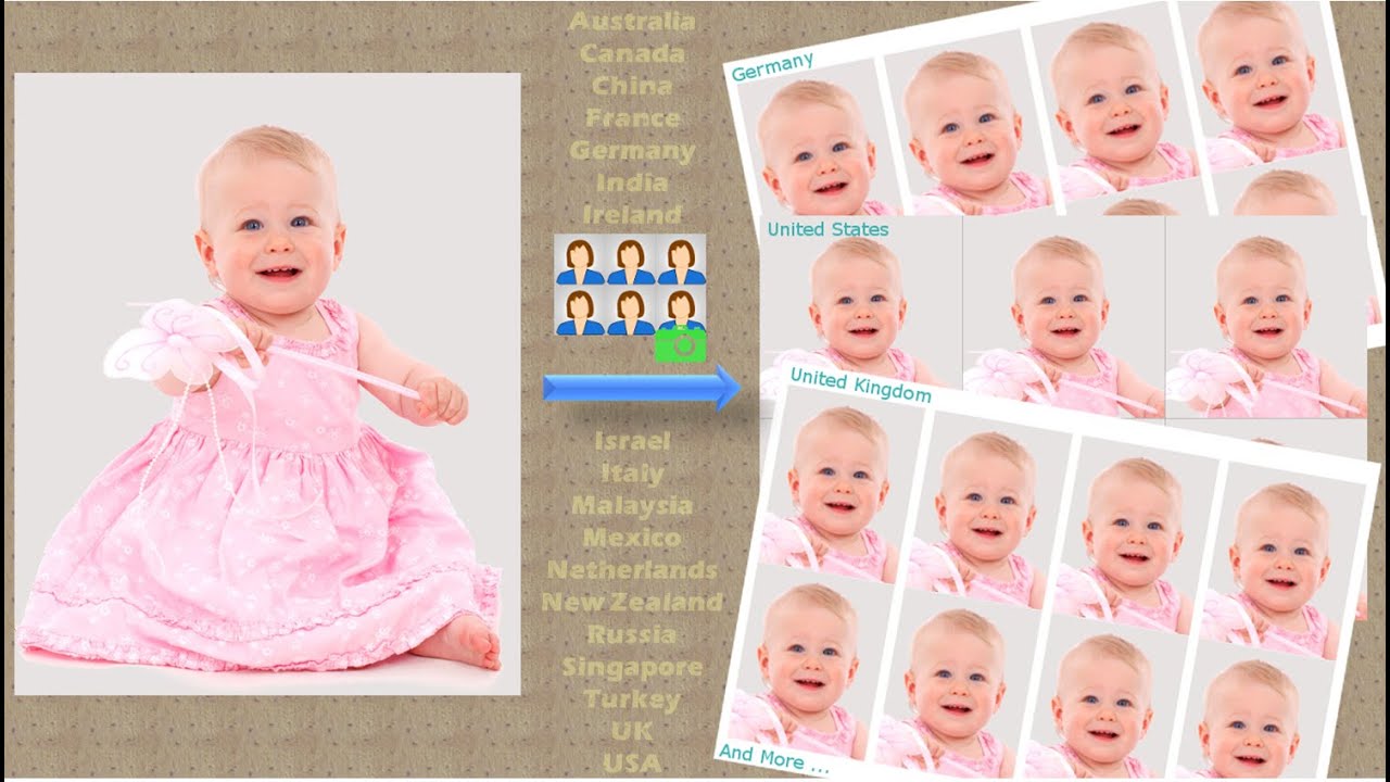 How to create US passport photo using Passport Photo DIY app - YouTube