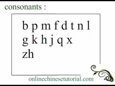 Learn Chinese alphabet pinyin online, 在线学拼音 - YouTube