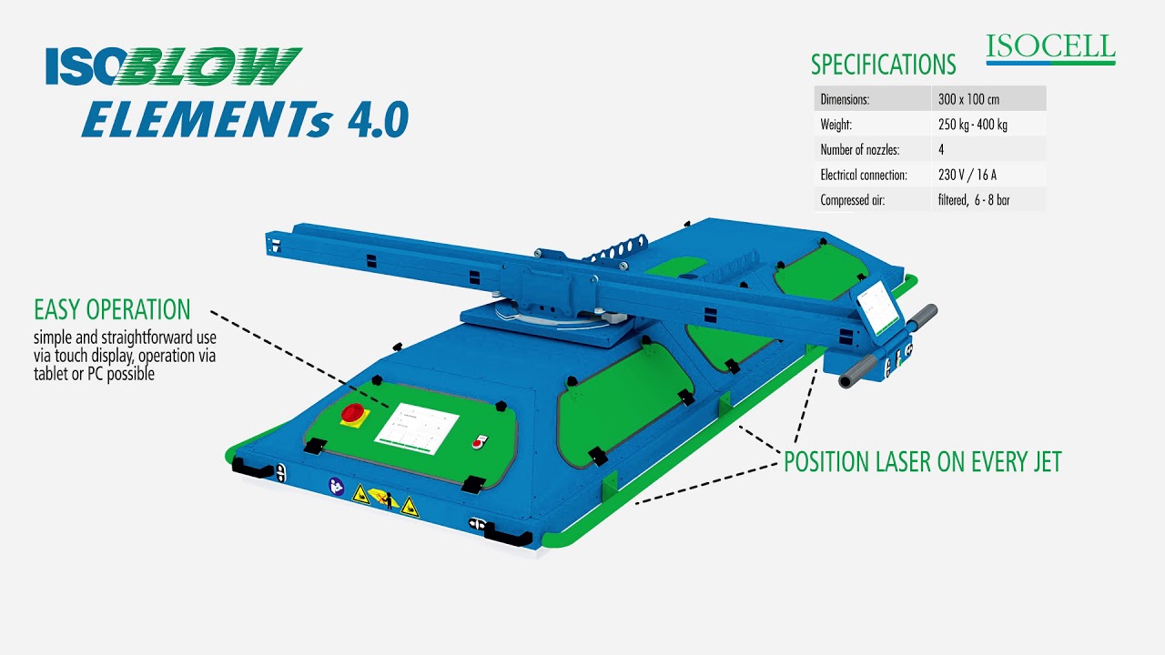 Isoblow Elements 4.0 2017 EN - YouTube