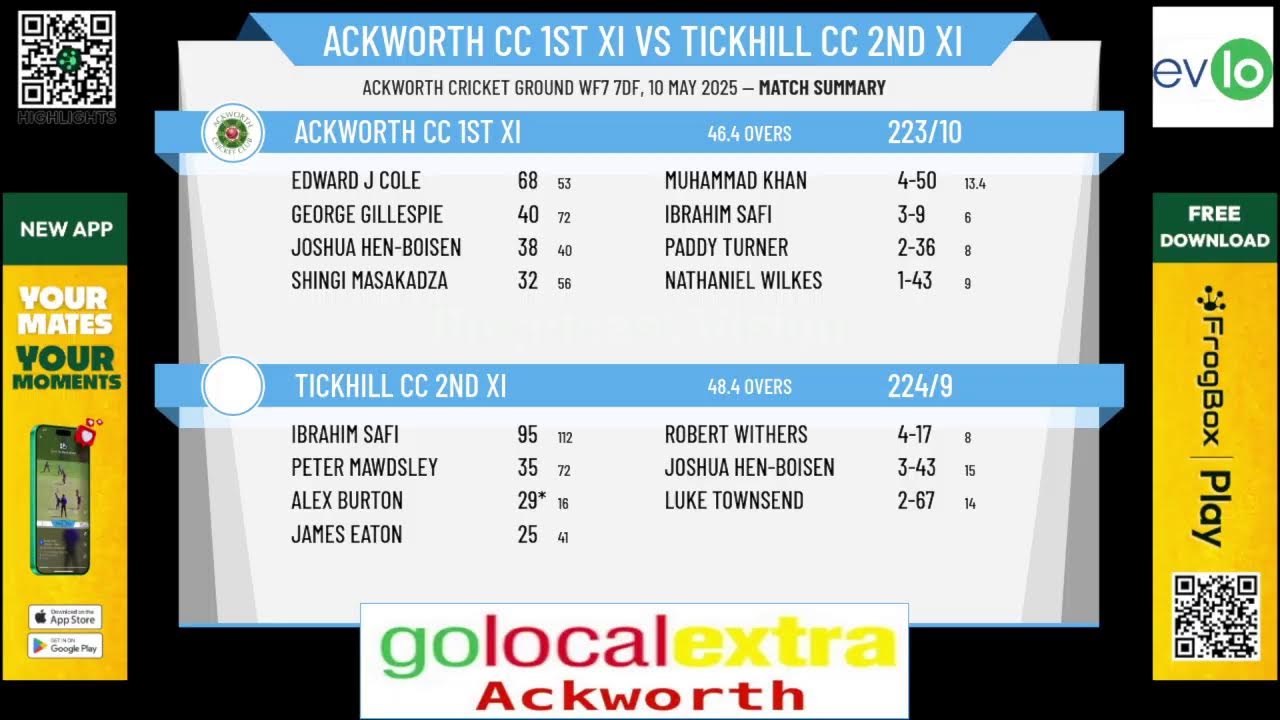 Ackworth CC 1st XI v Tickhill CC 2nd XI - YouTube