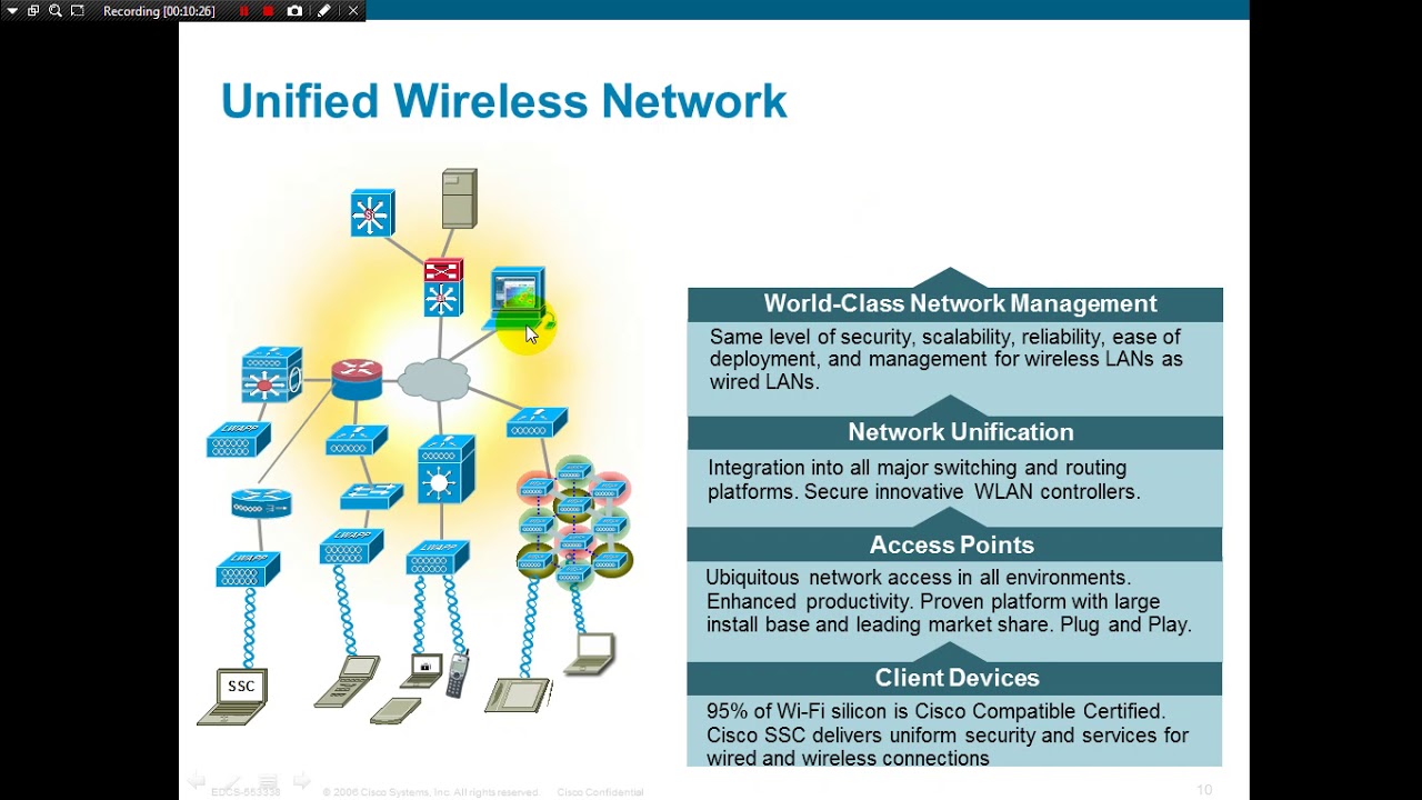 25 Cisco Wireless P1 Core Technology - YouTube