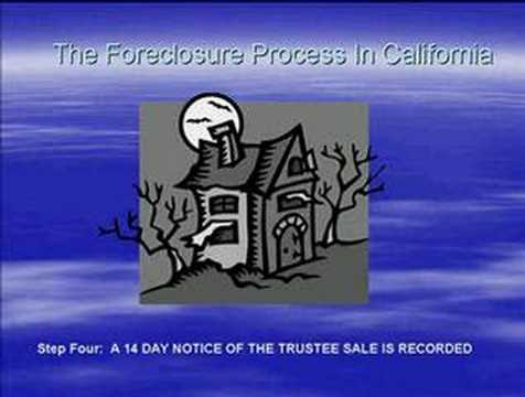 CALIFORNIA FORECLOSURE PROCESS - YouTube