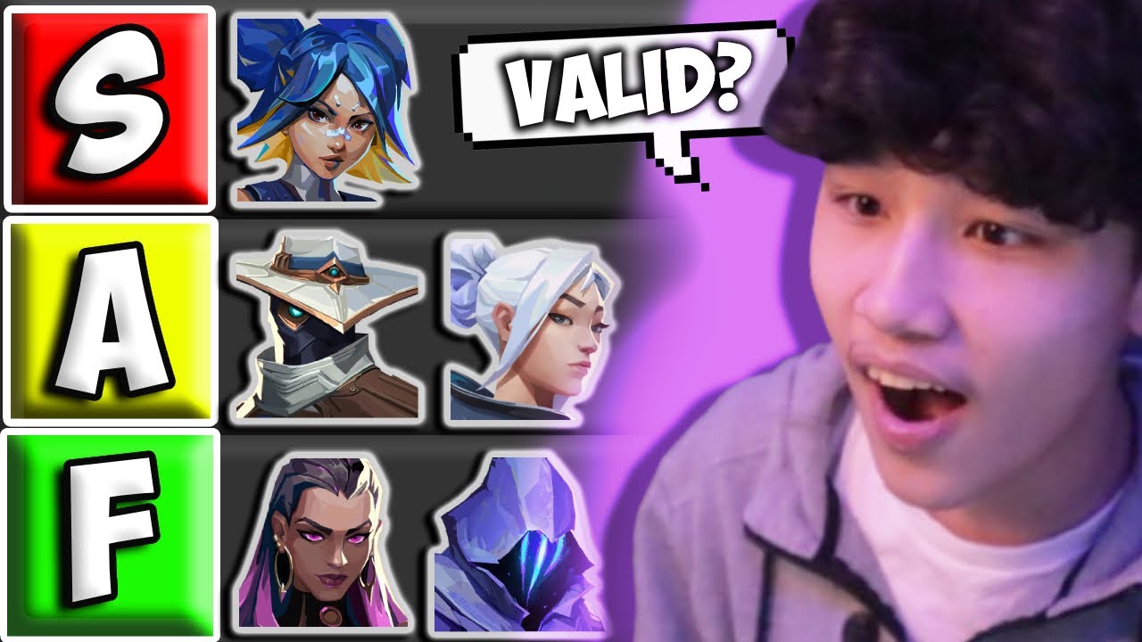 Ranking EVERY Valorant Agent From BEST to WORST - YouTube