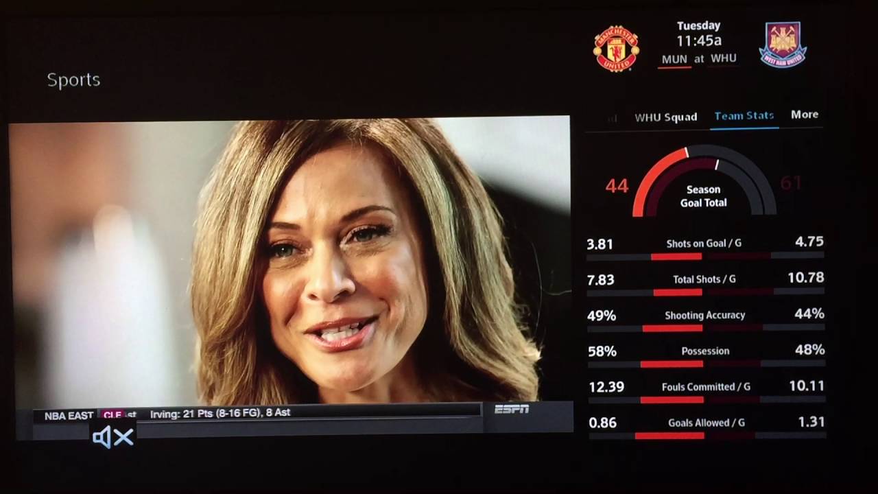 Xfinity Sports Zone App Not Showing Scores at James Ivery blog