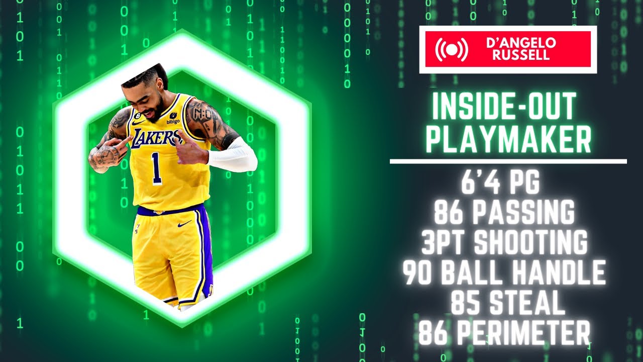 BEST POINT GUARD BUILD NBA 2K23 CURRENT GEN (BEST D'ANGELO RUSSELL ...