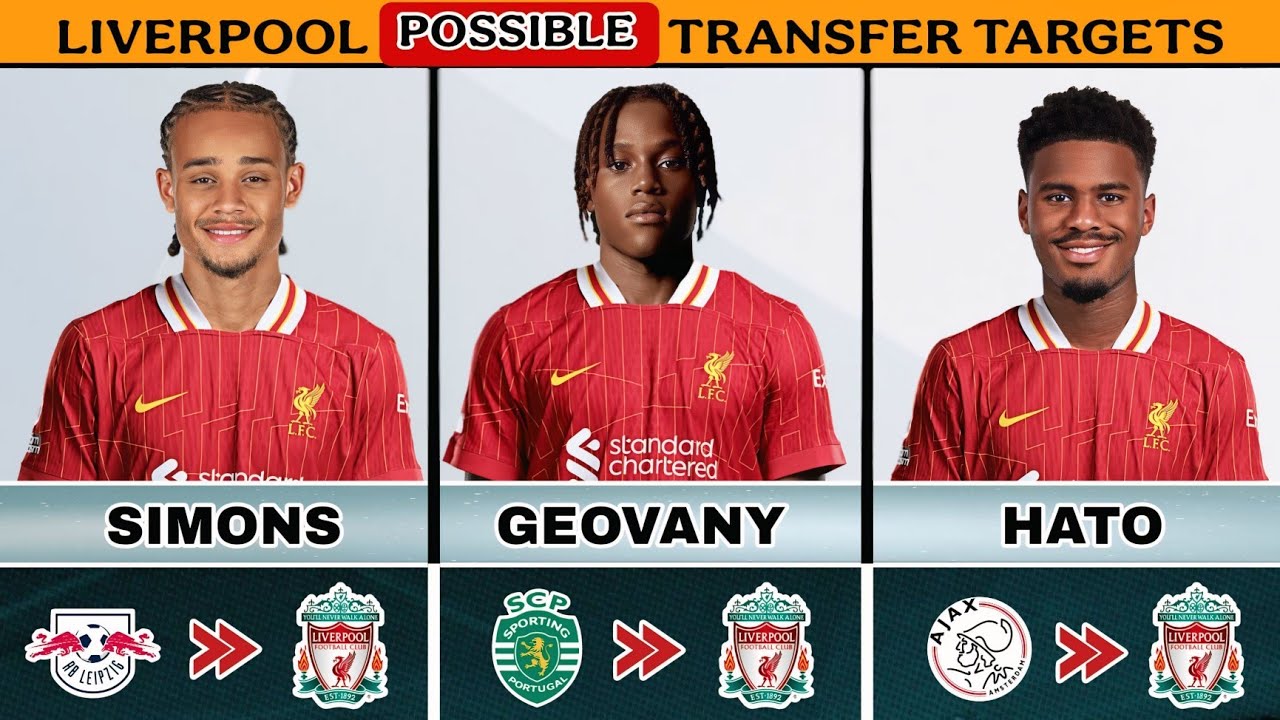 Liverpool Latest Transfer News & Rumours February 2025 🚨 Arne Slot ...