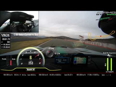 TIKT Performance AMG GTR Pro Bastard  Grobnik/Rijeka1.29,9min