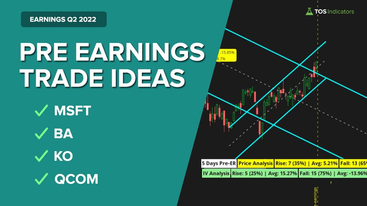 Pre-Earnings Patterns - MSFT, BA, and More - YouTube