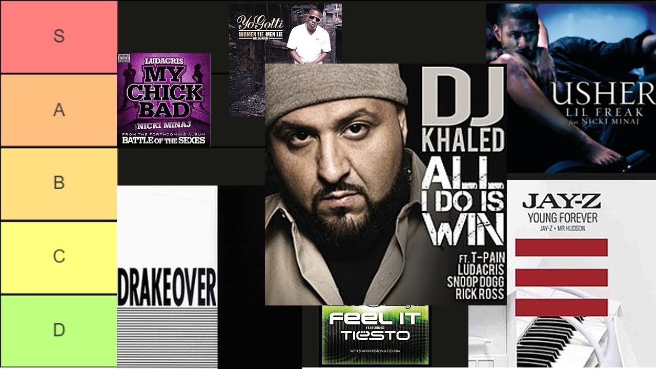 Ranking Every Hip-Hop song that charted in 2010 (March) - YouTube