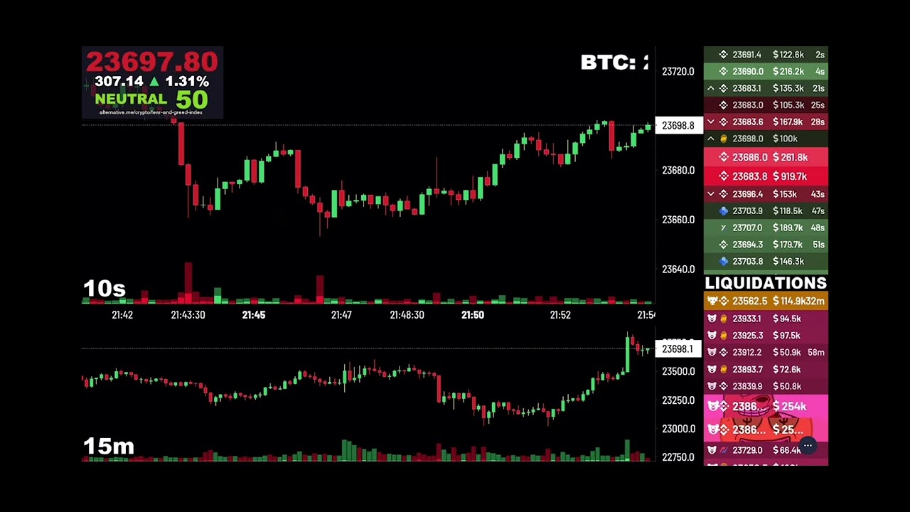 bitcoin live [btc live] - YouTube