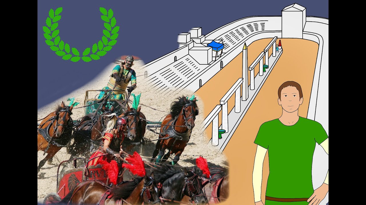 Il CIRCO MASSIMO e le corse con i carri. - YouTube