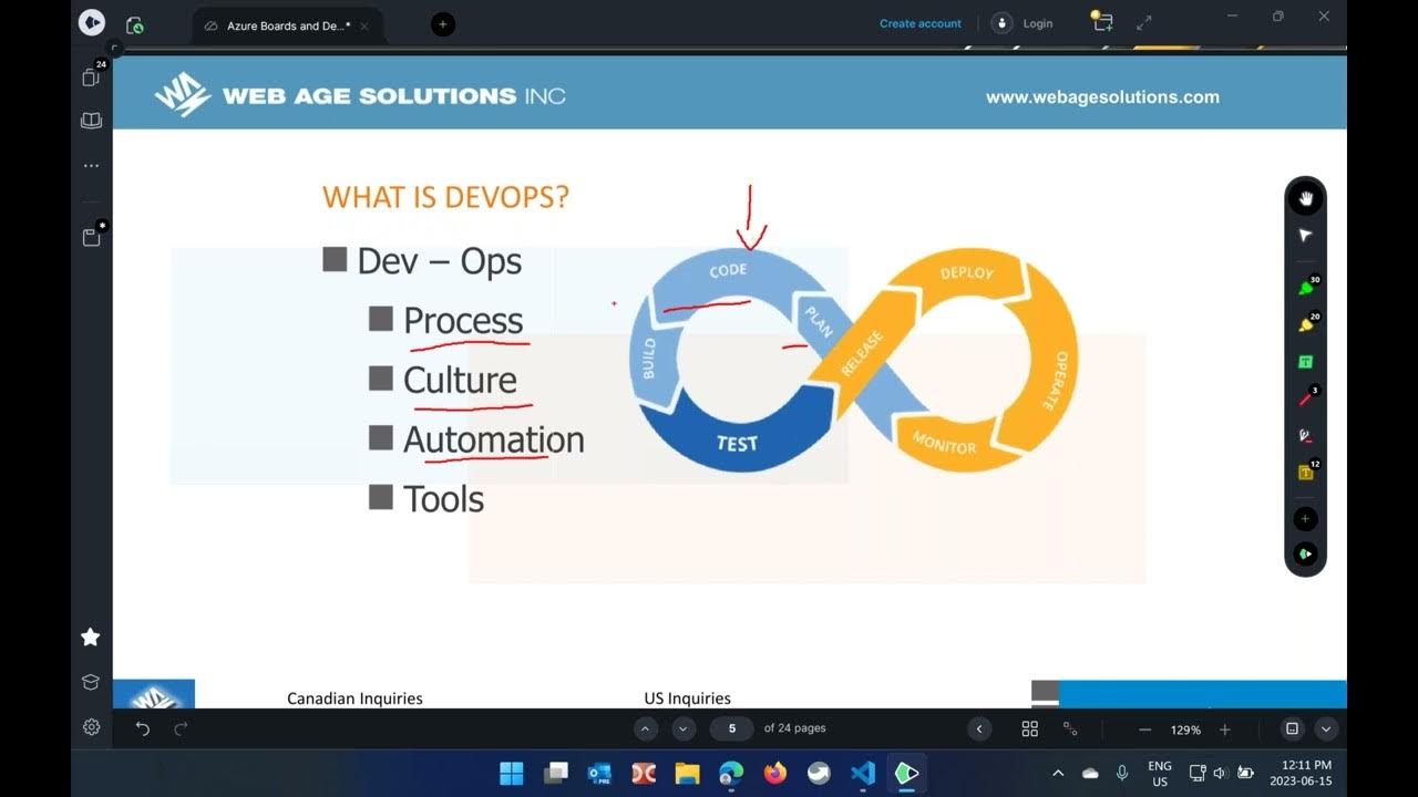 Agile using Azure Boards & Azure DevOps in 2023 - YouTube