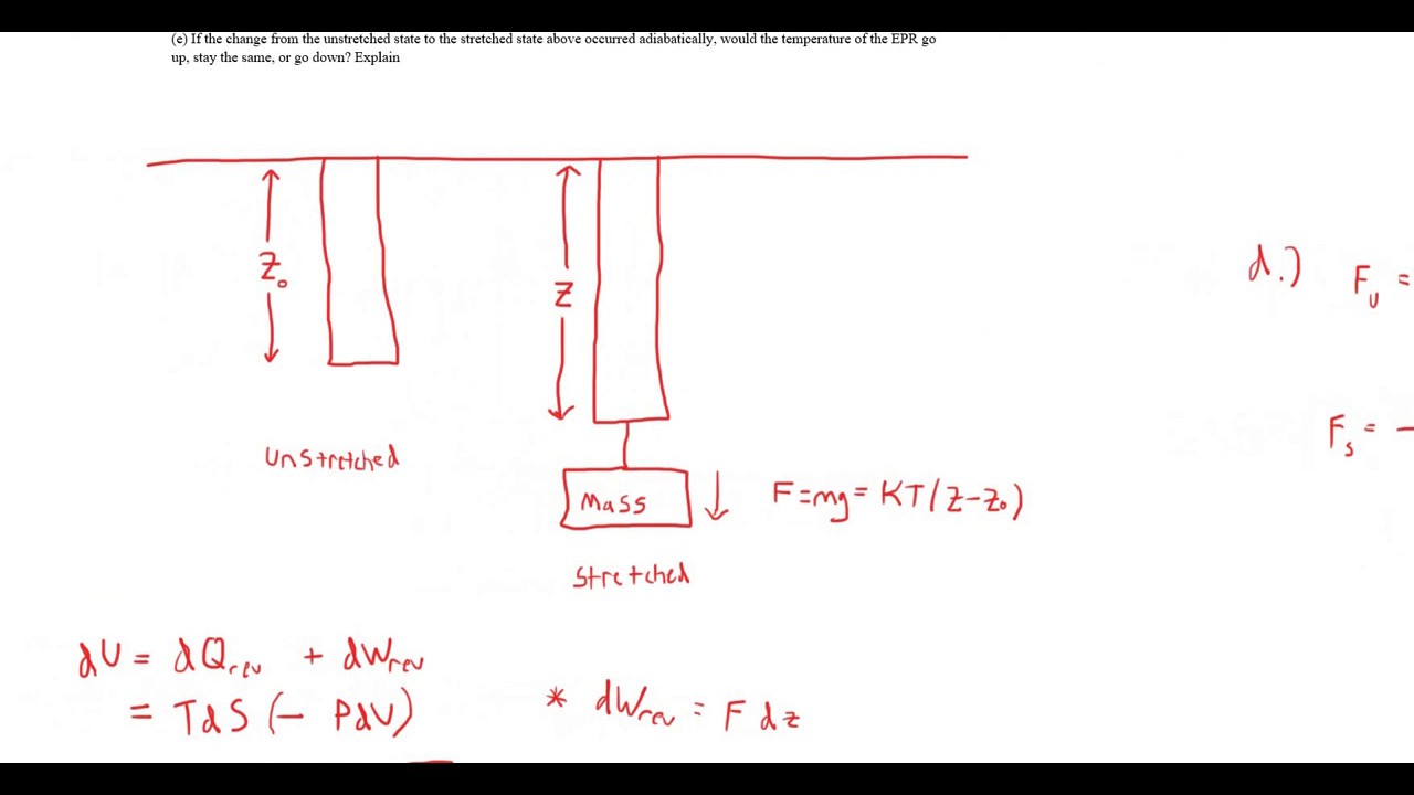 Thermodynamic Property Relations Example Problem - YouTube