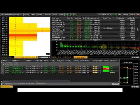 Copy of Reliable - FOX Trader - YouTube