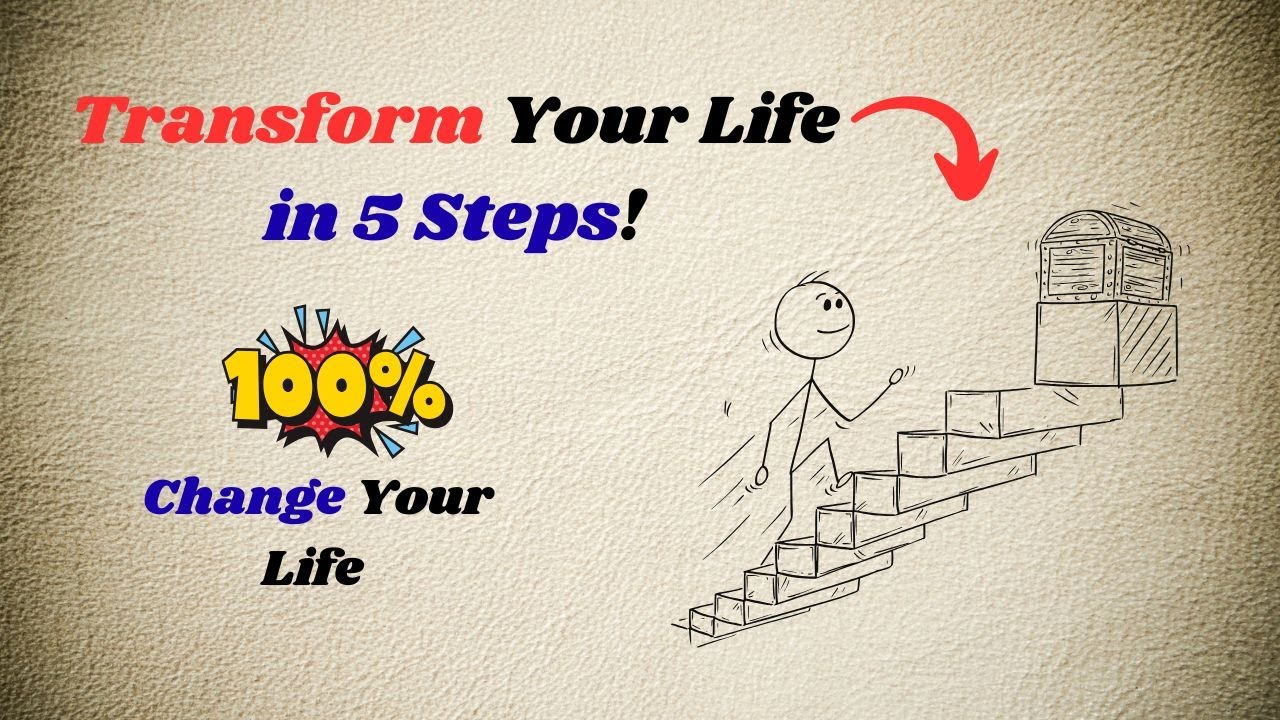 5 Proven Ways to Upgrade Your Mindset and Achieve Success - YouTube