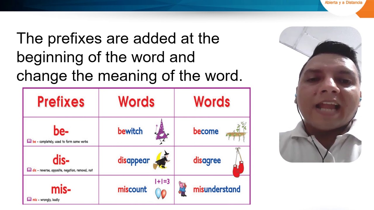 Word Formation Derivation YouTube word-formation-derivation-youtube