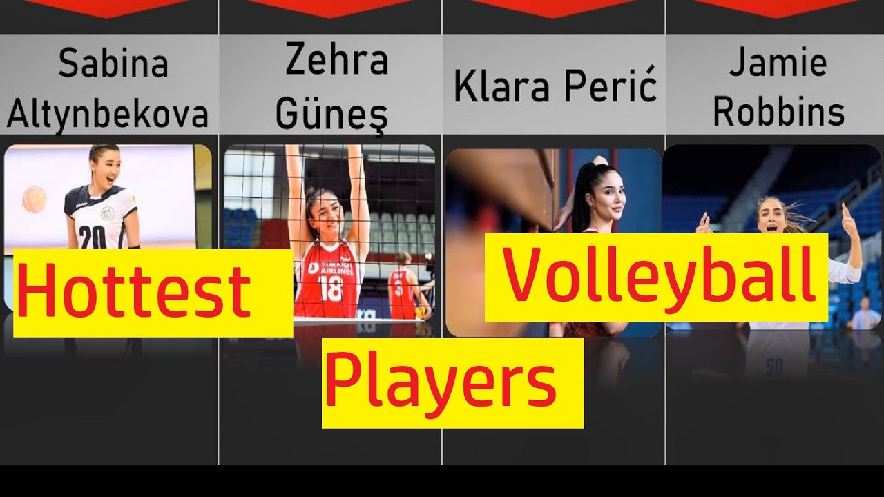 Most Beautiful Female Volleyball Players Youtube
