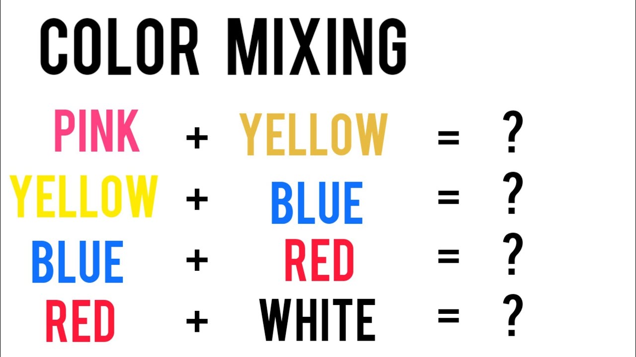 Colour mixing / How to min colours / Making new colors - YouTube