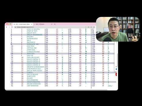 3-4 ASCII Code (American Standard Code for Information Interchange ...